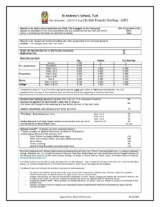 St. Andrews Turi Fees - St. Andrews Turi