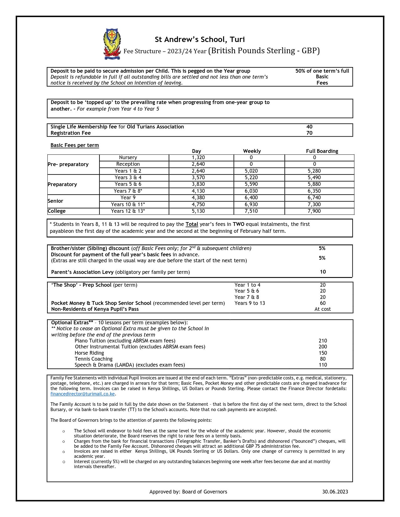 St. Andrews Turi Fees - St. Andrews Turi